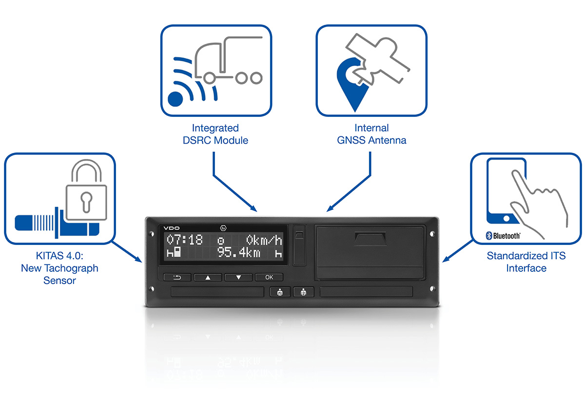 DTCO® 4.0 – Tachograph