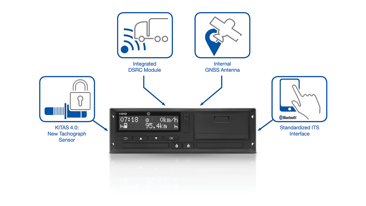DTCO® 4.0e – Tachograph